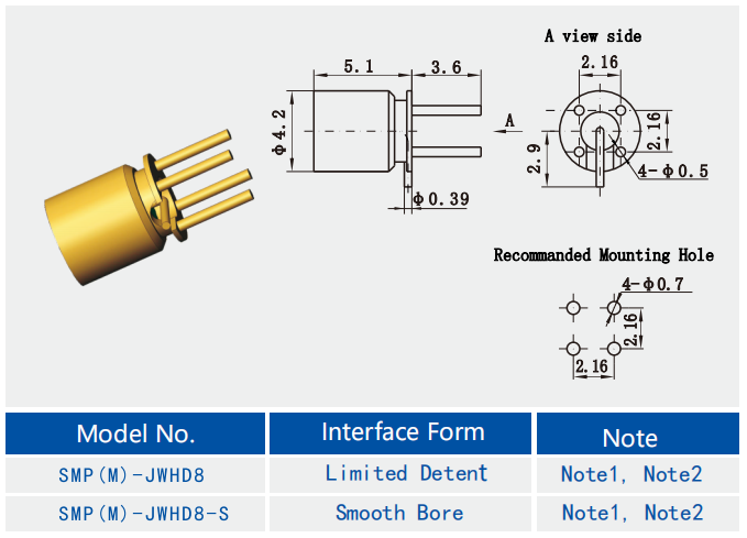 SMP แฮร์เมติกซีลเพศชายมุมขวา PCB Mount RF Connector การเชื่อมต่อที่ ...